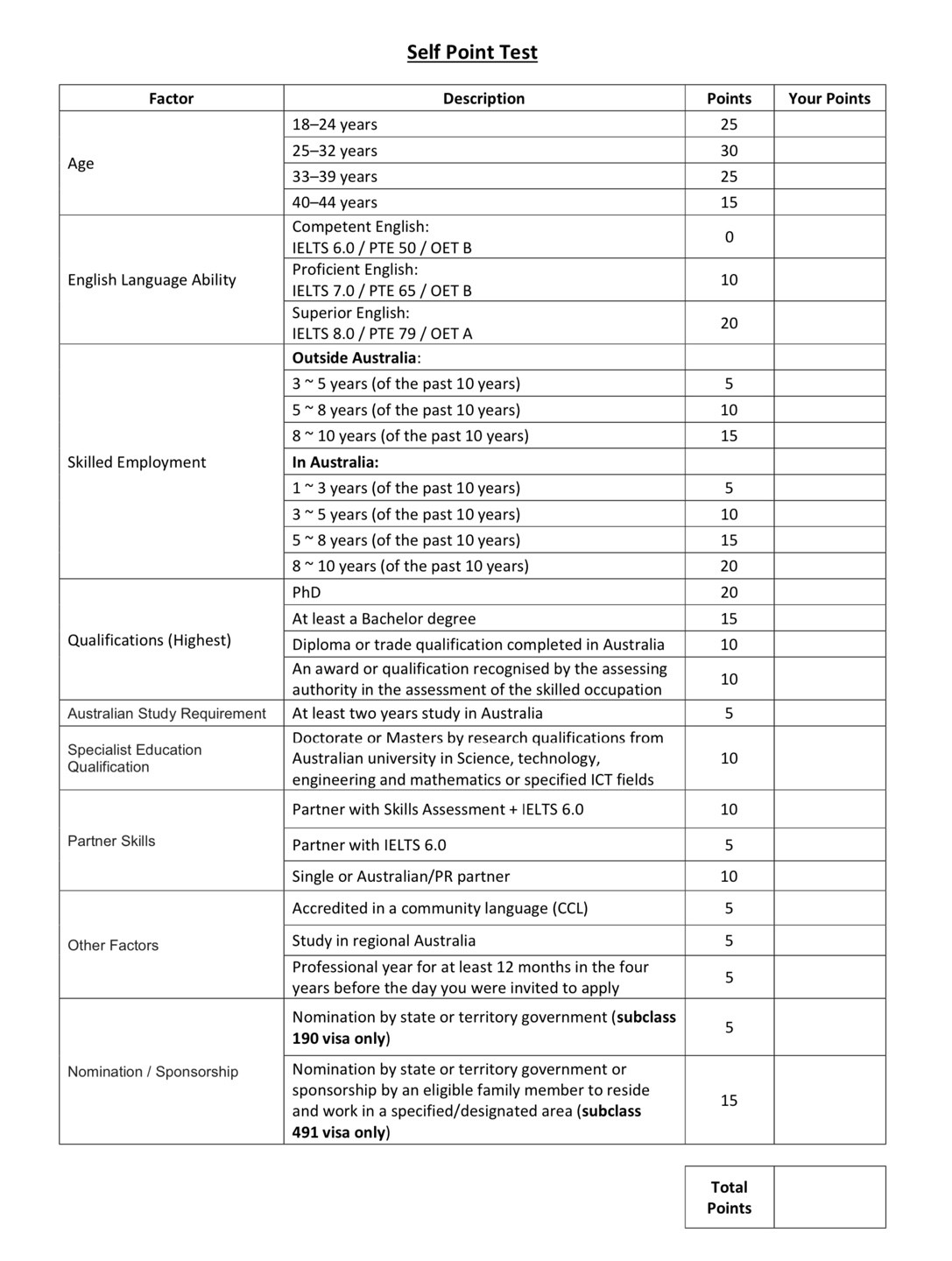 [호주이민 가이드] 기술이민 희망자를 위한 핵심 가이드 | Park & Co Lawyers